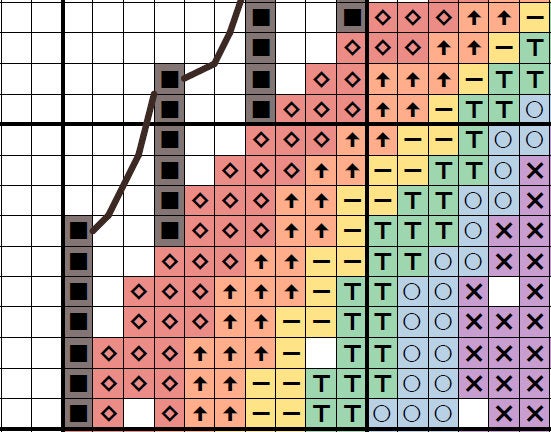 Mini Rainbow Bridge cross stitch pattern – Climbing Goat Designs